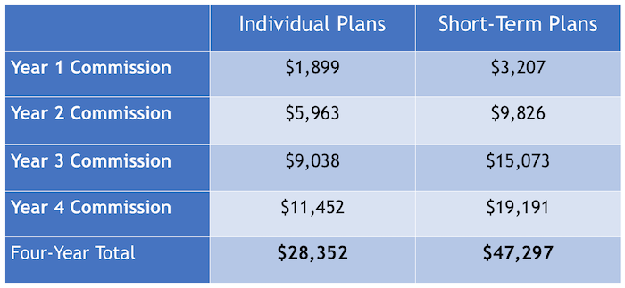 Are you teaching your kids the business?